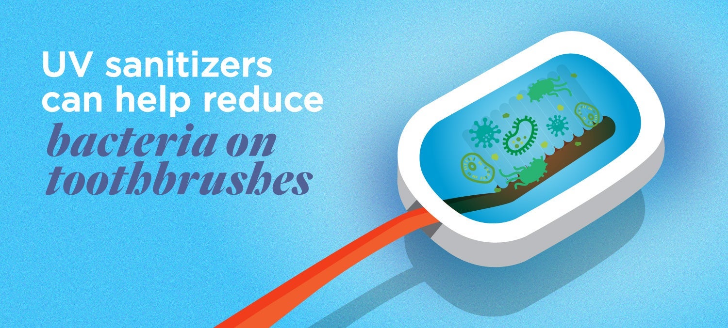 Importance of Cleaning Your Toothbrush | Smile Generation